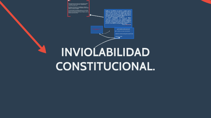 INVIOLABILIDAD CONSTITUCIONAL. by ALEJANDRO TAPIA on Prezi Next