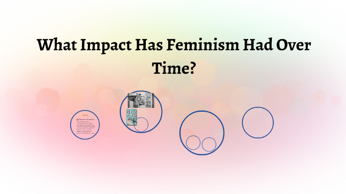 How Have Gender Roles Changed Over Time? by emma beisick on Prezi