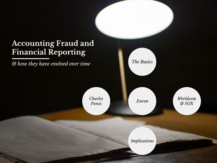 The Evolution of Accounting Fraud and Financial Reporting by Sara Betts ...