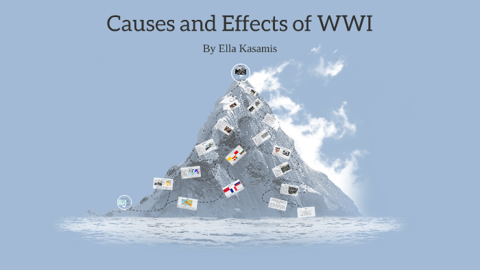 Causes and Effects of WWI by Ella K on Prezi