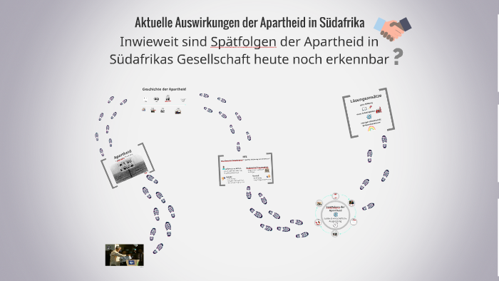 Aktuelle Auswirkungen der Apartheid in Südafrika by michelle piontek on ...