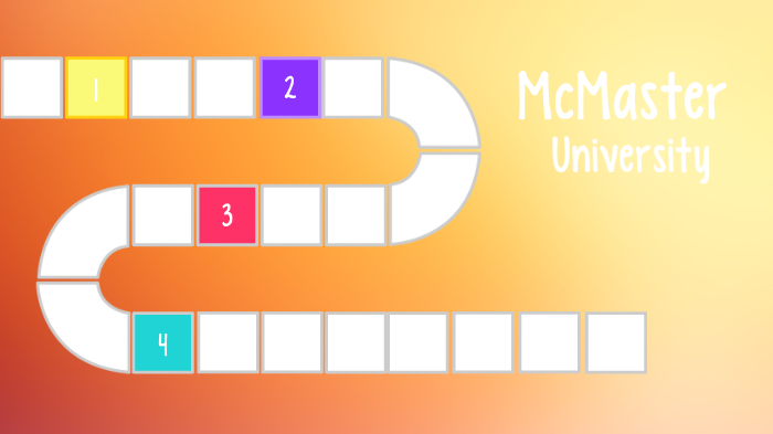 McMaster Project by Christine Gora on Prezi