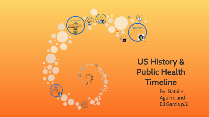 US History & Public Health Timeline by natalie aguirre on Prezi