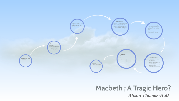 Macbeth: Tragic Hero? by Alison Mackenzie on Prezi