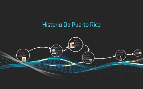 Historia De Puerto Rico by Joshua Alvarado on Prezi