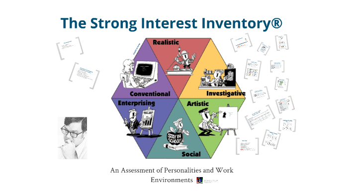 Strong Interest Inventory by Barbara Berg on Prezi
