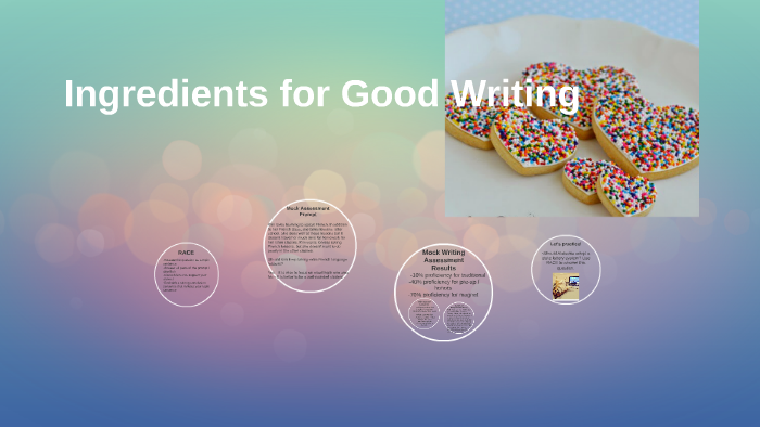 Ingredients for Good Writing by rebecca cole on Prezi