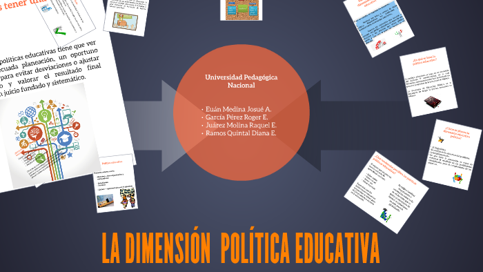 LA DIMENSIÓN POLÍTICA EDUCATIVA by Josue Euan on Prezi