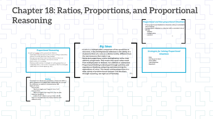 Chapter 18: Ratios, Proportions, and Proportional Reasoning by Annie ...
