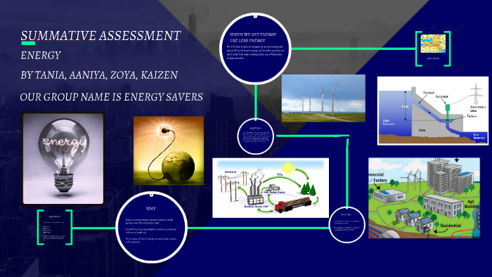 Summative assessment on energy by Tania jain on Prezi