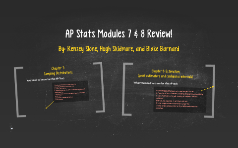 AP Stats Modules 7 & 8 Review! by Kensey Slone on Prezi
