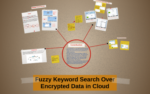 Fuzzy Keyword Search Over Encrypted Data in Cloud by Jahnavi Shah on Prezi