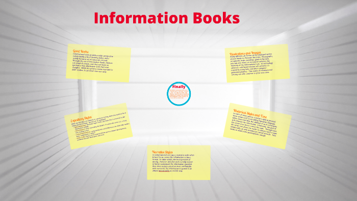 Children's Literature/Chapter 13 by Laura Gabrion on Prezi