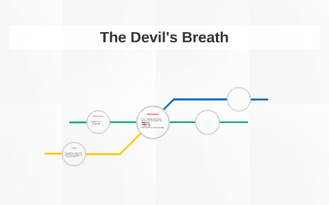 The Devil's Breath by Logan Mcchesney on Prezi