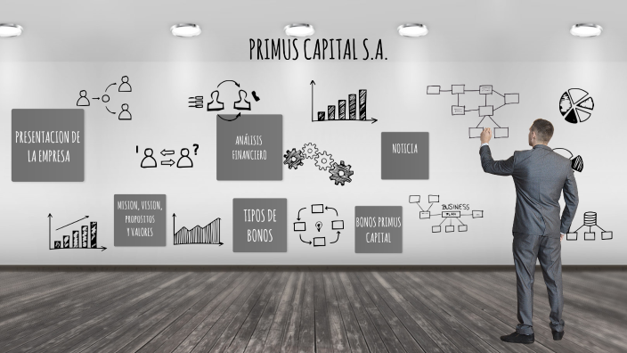 Primus Capital S.A. by finanzas primus on Prezi