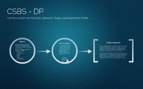 CSBS - DP by Phillip Cogdill on Prezi