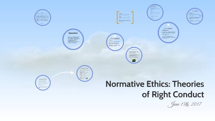 Normative Ethics: Theories of Right Conduct by Lauren Sweetland on Prezi
