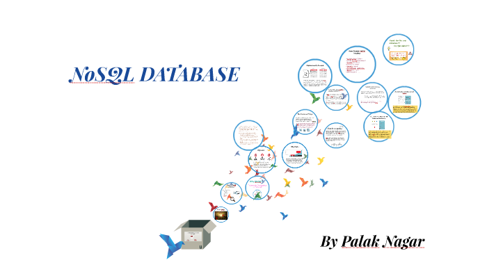 A PRESENTATION ON NOSQL DATABASE by palak nagar on Prezi