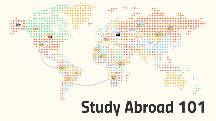 Grossman School of Business Study Abroad 101 by University of Vermont Study Abroad on Prezi