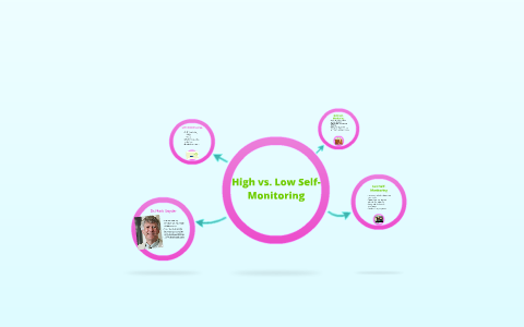 High vs. Low Self-Monitoring by Lauren Burns on Prezi