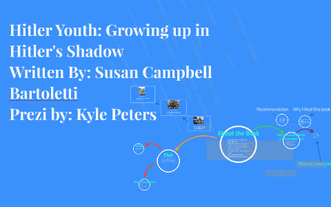 Hitler Youth: Growing up in Hitler's Shadow by Kyle Peters on Prezi