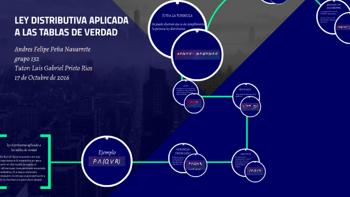 LEY DISTRIBUTIVA APLICADA A LAS TABLAS DE VERDAD by Andres Peña on Prezi