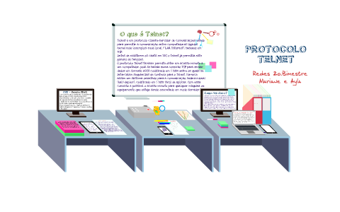 Protocolo Telnet e SSH by Mariane Custodio on Prezi