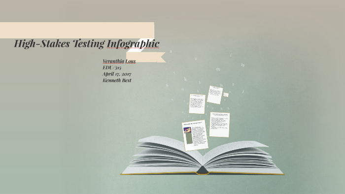 High-Stakes Testing Infographic by Veranthia Louis on Prezi