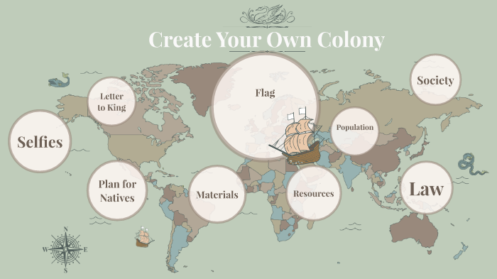 Create Your Own Colony by Michaela Barnett on Prezi