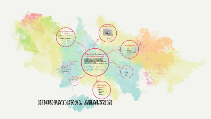 Occupational Analysis by Lucy Jones on Prezi