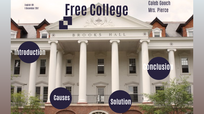 English by Caleb Gooch on Prezi