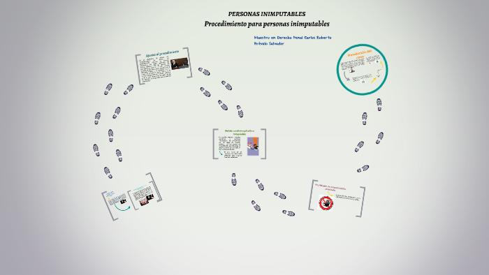 Procedimiento para personas inimputables by diana lujan on Prezi