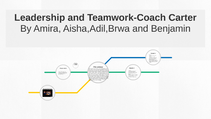 Leadership and Teamwork-Coach Carter by Aisha Williams on Prezi