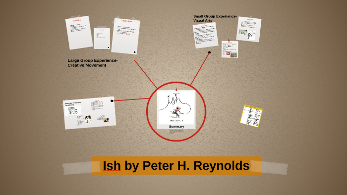Ish by Peter H. Reynolds by Diana Edanga on Prezi