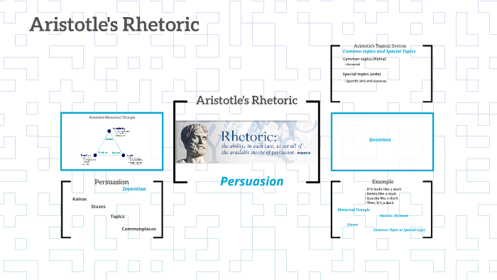 Aristotle on Rhetoric by Katongo Chama on Prezi