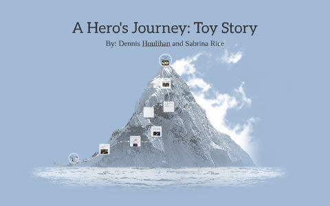 A Hero's Journey: Toy Story 2 by Sabrina Rice on Prezi