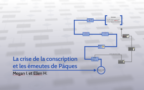 La crise de la conscription et les émeutes de Paques by M Iun on Prezi