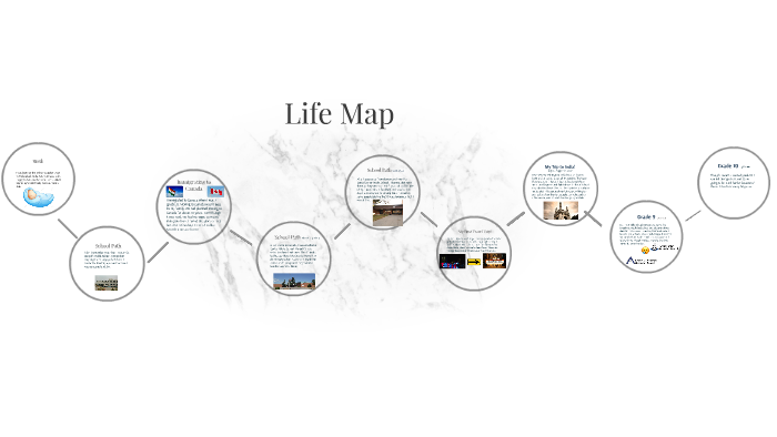 Life Map Assignment by Zaki Mohammed on Prezi