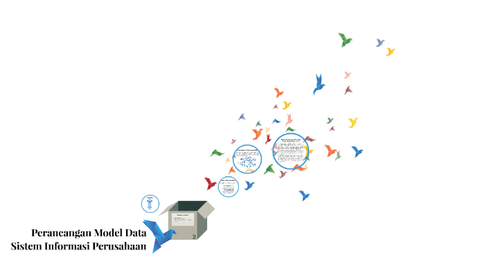 Perancangan Model Data Sistem Informasi Perusahaan by Liani Oktaviani S ...