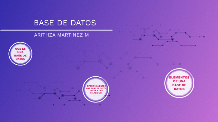 BASES DE DATOS by Arithza Martínez Moreno on Prezi