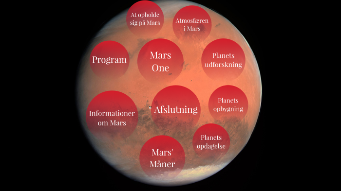 Fremlæggelse af Mars by Mustafa Ayob on Prezi