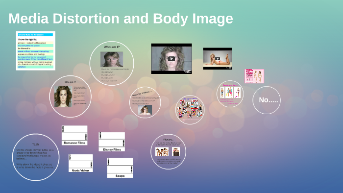 Media Distortion and Body Image by Megan Howard on Prezi