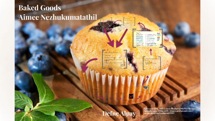 Defne Alpay- Poetry Presentation by Defne Alpay on Prezi