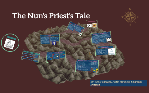 The Nun's Priest's Tale by Shreyas Srikanth on Prezi