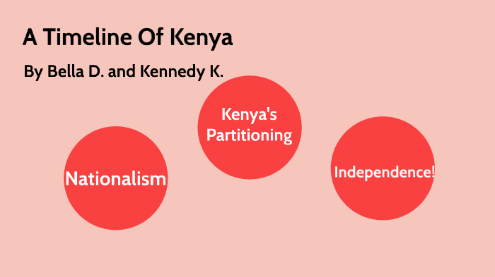 Kenya Timeline by Kennedy Kemp on Prezi