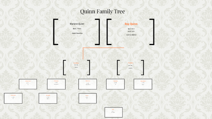 Quinn Family Tree by Hunter Qualls on Prezi