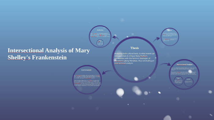 Intersectional Analysis of Mary Shelley's Frankenstein by Nailah Wright ...