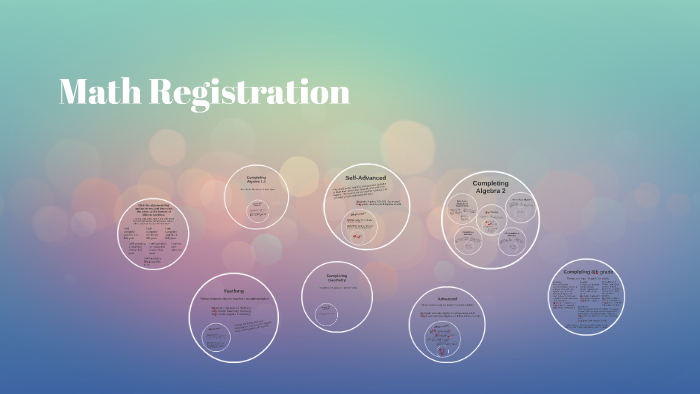 Math Registration by Sarah Salo on Prezi