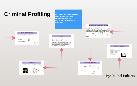 How to Become a Criminal Profiler by Rachel Roberts on Prezi