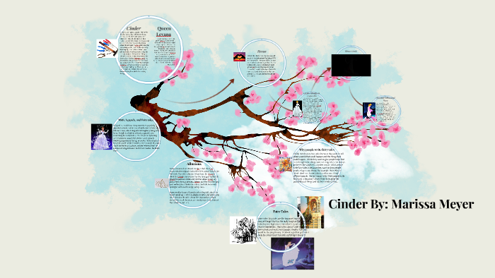 Cinder By: Marissa Meyer by Addison Eger on Prezi